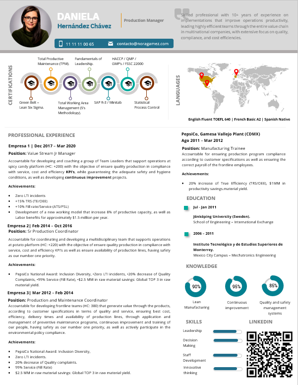 Curriculum Personalizado – Modelo Amelia | Nora Gamez